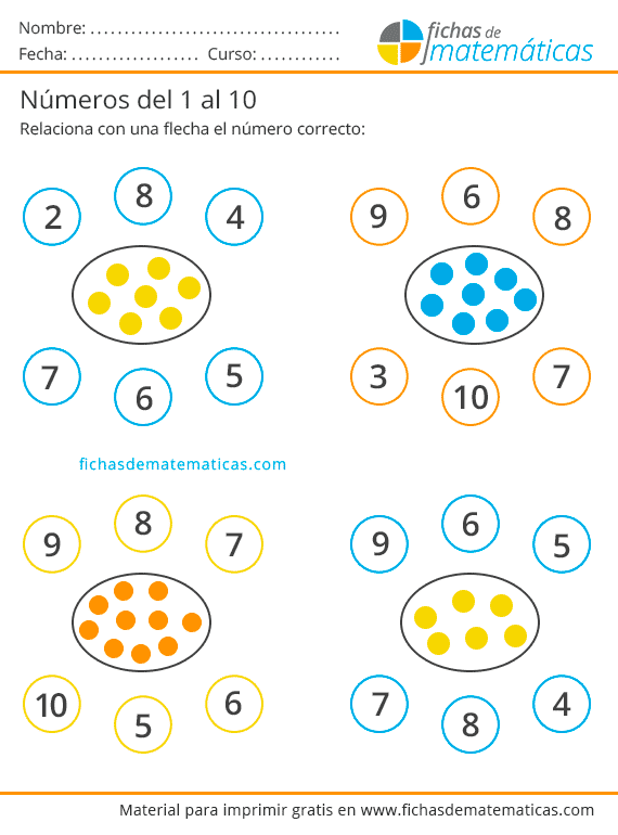 Números del 1 al 10. Fichas de Matemáticas para Aprender a Contar