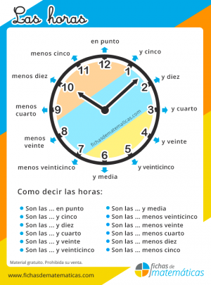 Aprender las Horas. Ejercicios con Relojes para Niños. PDF gratis.