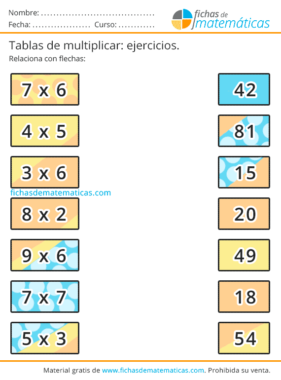 Ejercicios de Repaso de las Tablas de Multiplicar. Descarga GRATIS pdf