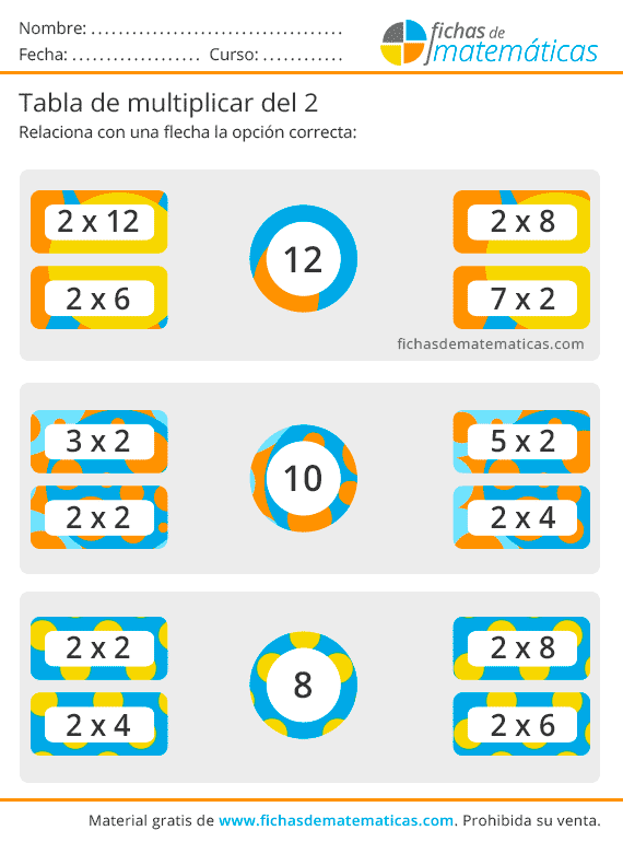 Tabla del 2. Aprender las Tablas de Multiplicar + Ejercicios GRATIS