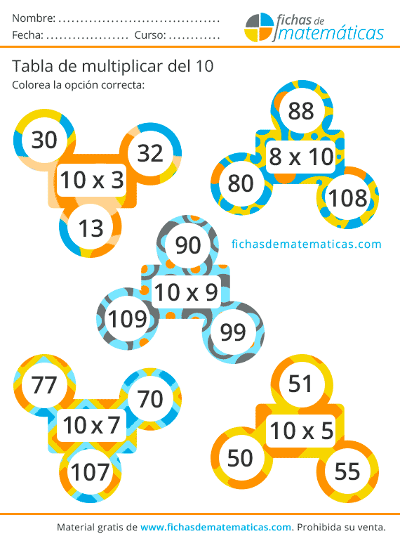 Tabla del 10. Aprender las Tablas de Multiplicar + Ejercicios GRATIS