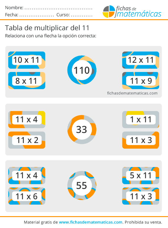 Tabla del 11. Tablas de Multiplicar para Primaria + PDF GRATIS