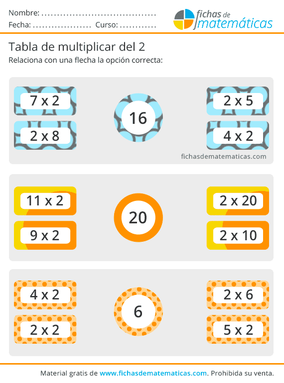 Tabla del 2. Aprender las Tablas de Multiplicar + Ejercicios GRATIS