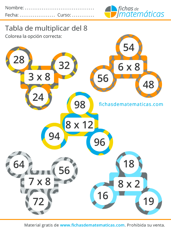 Tabla del 8. Tablas de Multiplicar para Primaria + PDF GRATIS