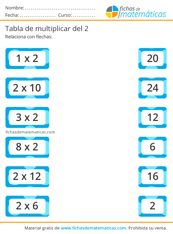 Tabla del 2. Aprender las Tablas de Multiplicar + Ejercicios GRATIS
