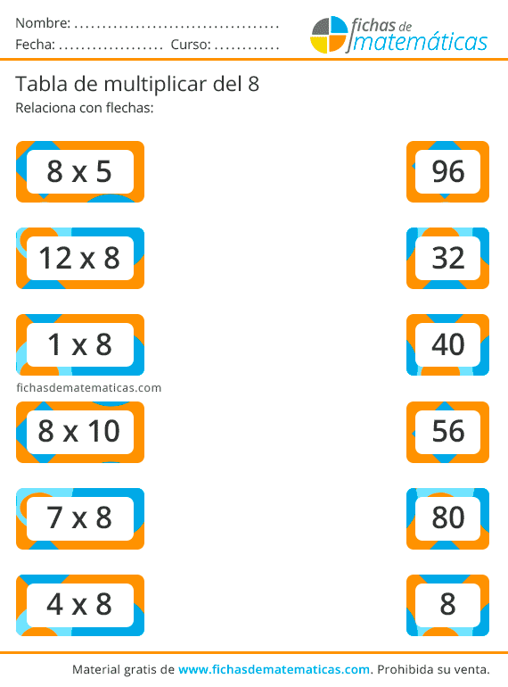 Tabla del 8. Tablas de Multiplicar para Primaria + PDF GRATIS