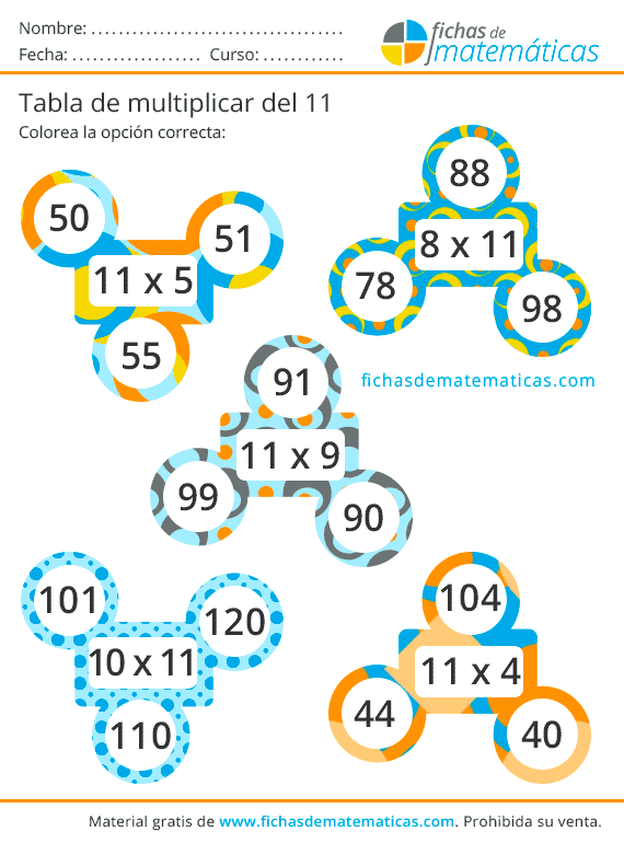 Tabla del 11. Tablas de Multiplicar para Primaria + PDF GRATIS