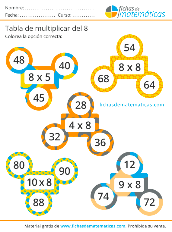 Tabla del 8. Tablas de Multiplicar para Primaria + PDF GRATIS