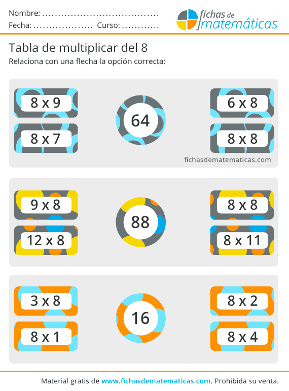Tabla del 8. Tablas de Multiplicar para Primaria + PDF GRATIS