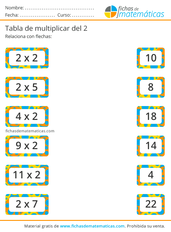 Tabla del 2. Aprender las Tablas de Multiplicar + Ejercicios GRATIS