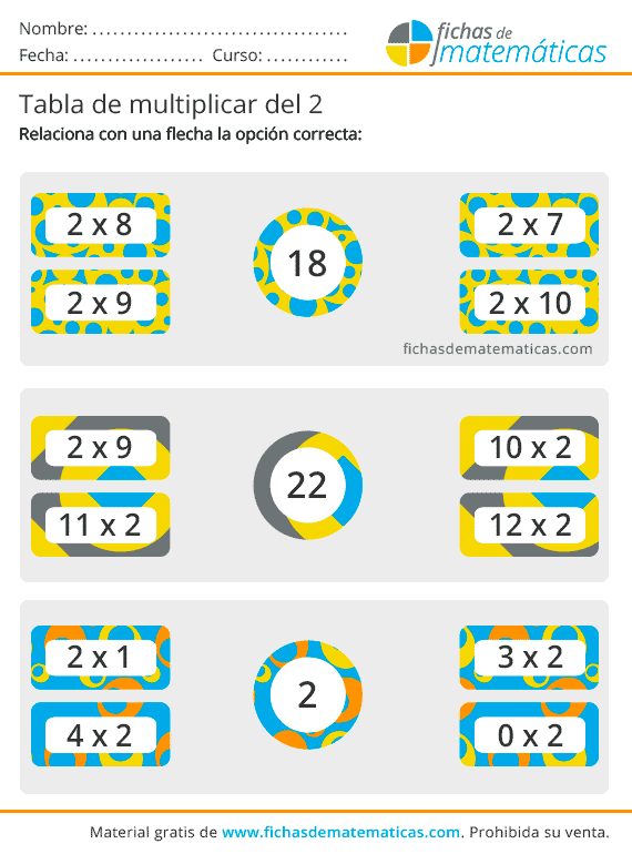 Tabla del 2. Aprender las Tablas de Multiplicar + Ejercicios GRATIS