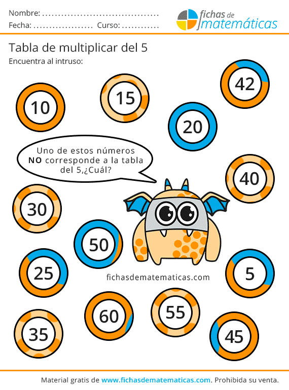 Tabla del 5. Aprender las Tablas de Multiplicar + Ejercicios GRATIS