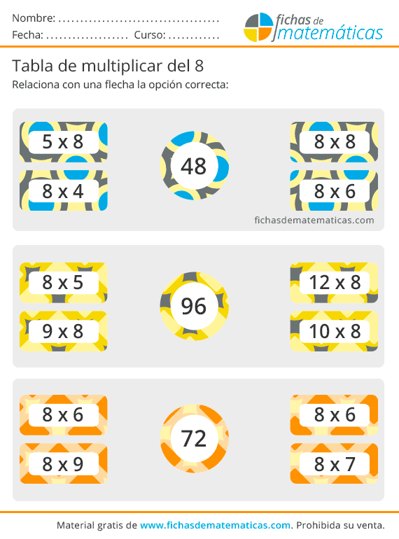 Tabla del 8. Tablas de Multiplicar para Primaria + PDF GRATIS