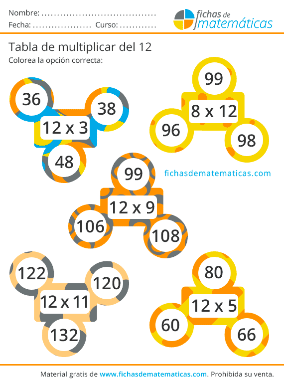 Tabla del 12. Tablas de Multiplicar para Primaria + PDF GRATIS