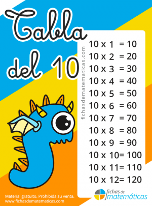 Tabla del 10. Aprender las Tablas de Multiplicar + Ejercicios GRATIS