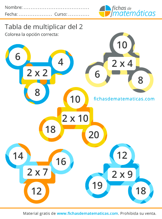 Tabla del 2. Aprender las Tablas de Multiplicar + Ejercicios GRATIS