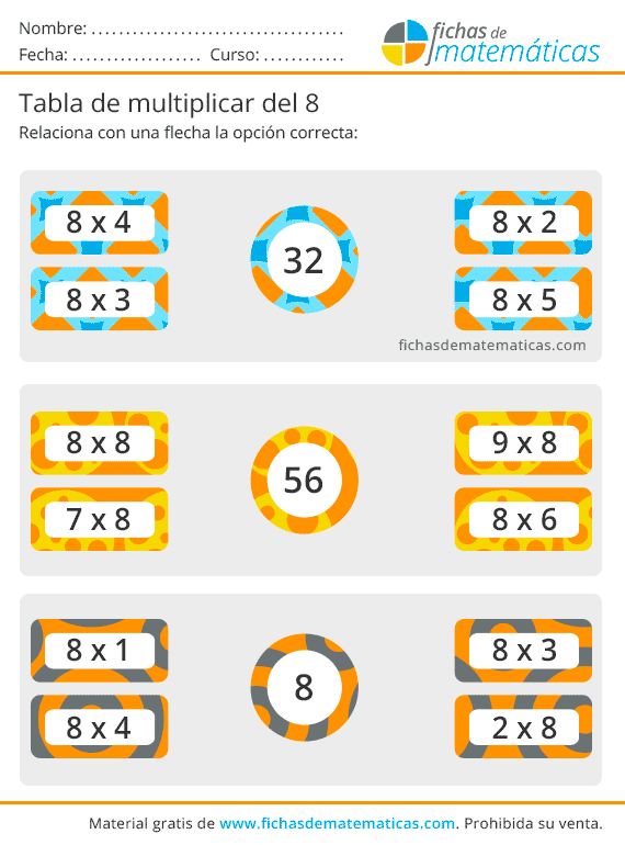 Tabla del 8. Tablas de Multiplicar para Primaria + PDF GRATIS