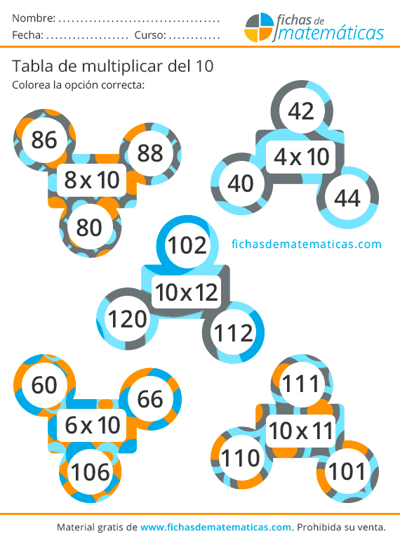 Tabla del 10. Aprender las Tablas de Multiplicar + Ejercicios GRATIS