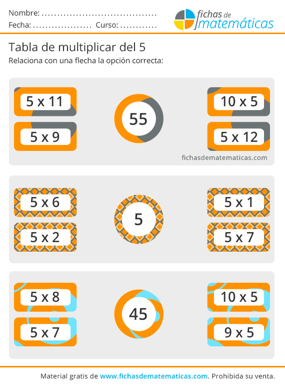 Tabla del 5. Aprender las Tablas de Multiplicar + Ejercicios GRATIS