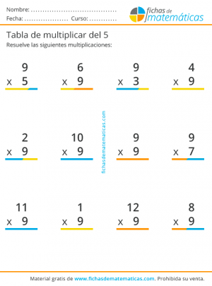 Tabla del 9. Tablas de Multiplicar para Primaria + PDF GRATIS