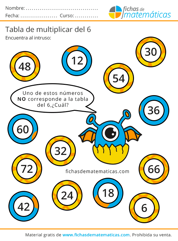 Tabla del 6. Aprender las Tablas de Multiplicar + Ejercicios GRATIS