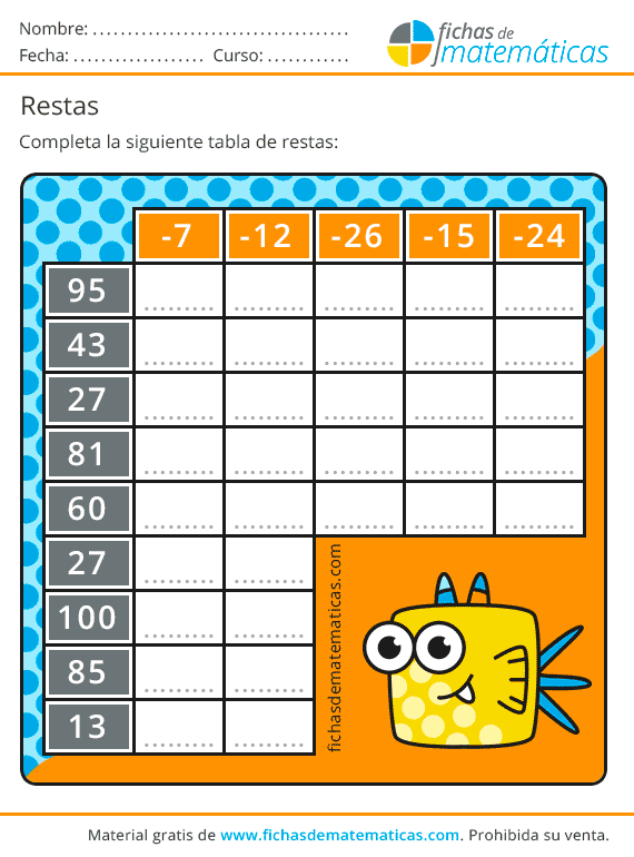 Restas para Primaria. Descargar Fichas Gratis en PDF